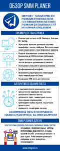 SMM Planer, СММ Планер для Инстаграма