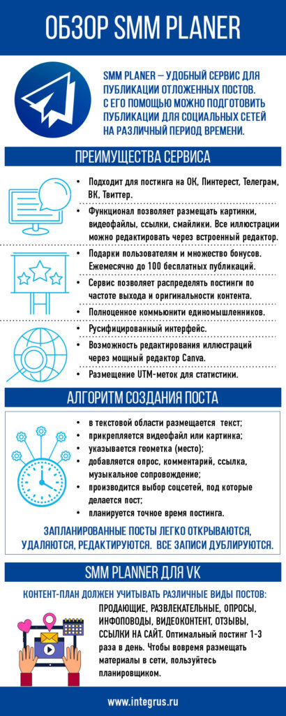 SMM Planer, СММ Планер для Инстаграма